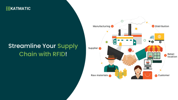 RFID Solutions in Nepal - Katmatic Solutions Pvt. Ltd.