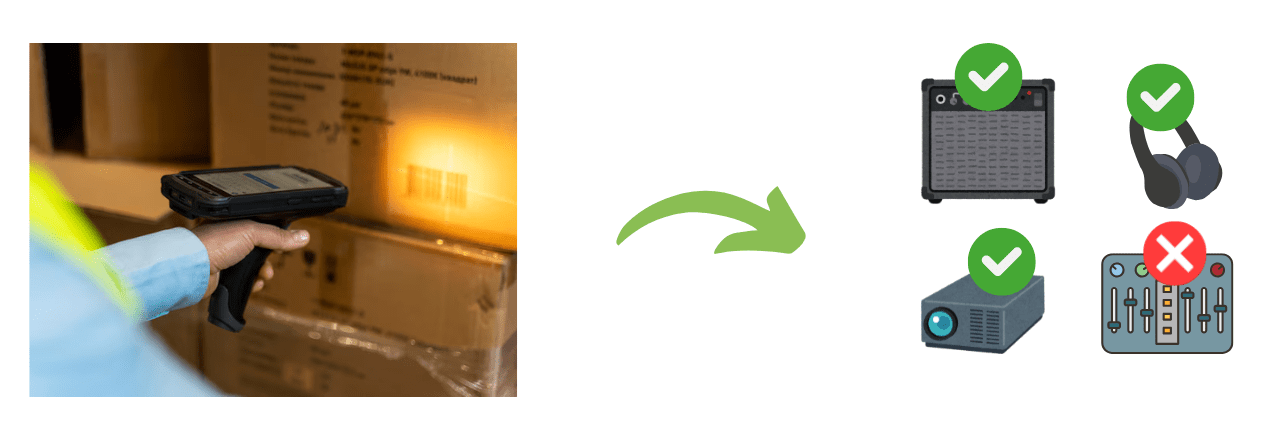 How Katmatic Can Transform Live Event Logistics - Katmatic