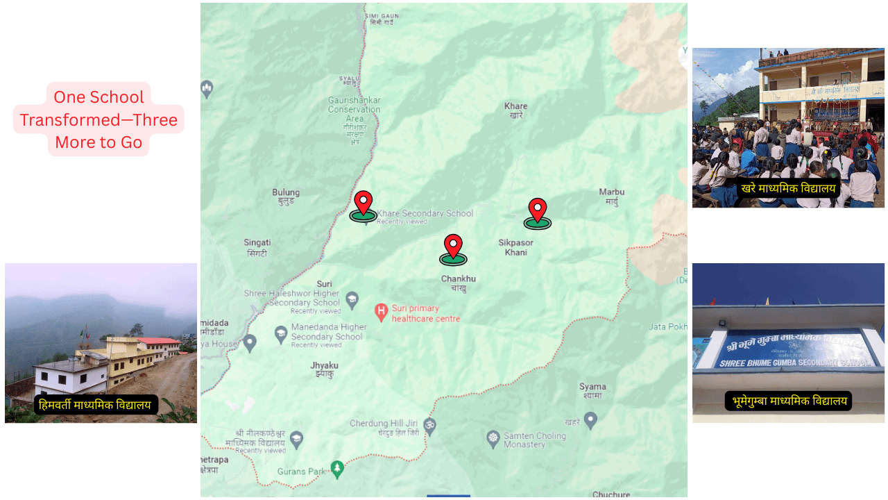 Tech for Good - Katmatic